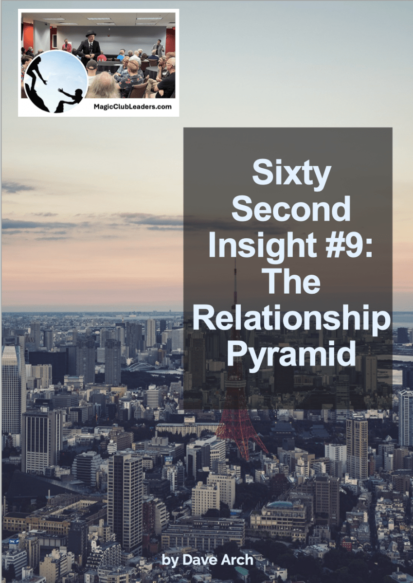 Governance: The Relationship Pyramid White Paper – Magic Club ...
